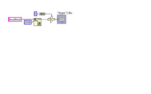 Passing 1 D Array From Labview Dll To C Calling External Code Lava